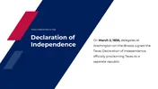 Texas Independence Day Presentation And Google Slides