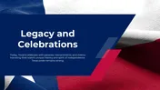 Texas Independence Day Presentation And Google Slides