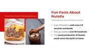 World Nutella Day Presentation And Google Slides Template