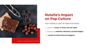 World Nutella Day Presentation And Google Slides Template