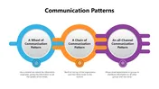 Communication Patterns PPT And Google Slides Template