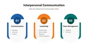 Interpersonal Communication Presentation And Google Slides