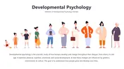Developmental Psychology Presentation And Google Slides