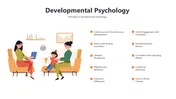 Developmental Psychology Presentation And Google Slides