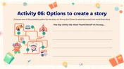 Elementary Activities To Celebrate Childrens Book Day PPT