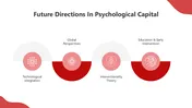 Psychological Capital Presentation And Google Slides