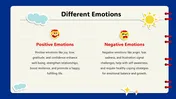 Emotional Intelligence And Anger Management Presentation