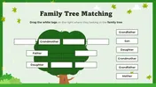 Family Tree Activities For Elementary Google Slides