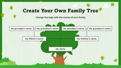 Family Tree Activities For Elementary Google Slides