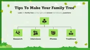 Family Tree Activities For Elementary Google Slides
