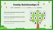 Family Tree Activities For Elementary Google Slides