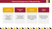 Maryland Day Presentation And Google Slides Template