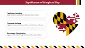 Maryland Day Presentation And Google Slides Template