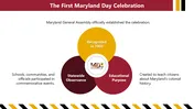 Maryland Day Presentation And Google Slides Template