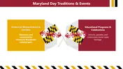 Maryland Day Presentation And Google Slides Template