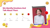 Emotional Intelligence Learning About Emotions PPT