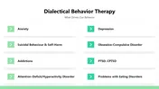 Dialectical Behavior Therapy PowerPoint And Canva Template