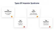 Imposter Syndrome PPT Presentation And Google Slides