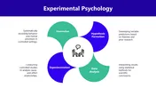 Experimental Psychology Presentation And Google Slides