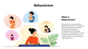 Behaviorism Presentation And Google Slides Template