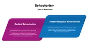 Behaviorism Presentation And Google Slides Template