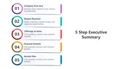5 Step Executive Summary PowerPoint And Google Slides