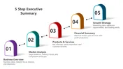 5 Step Executive Summary PowerPoint And Google Slides