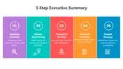 5 Step Executive Summary PowerPoint And Google Slides