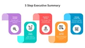 5 Step Executive Summary PowerPoint And Google Slides