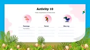 Get Now! Biology Activities For Middle School Birds Beaks