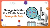 Biology Activities For Middle School Eukaryotic Cells PPT