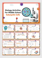The Biology Subject for Middle School Eukaryotic Cell PPT