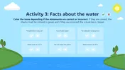 Biology Activities For Middle School The Water Cycle