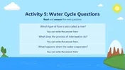 Biology Activities For Middle School The Water Cycle