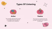 National Listening Day Activities Middle School PowerPoint