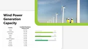 Wind Turbine PowerPoint And Google Slides Template