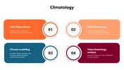 Climatology Presentation And Google Slides Template