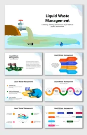 Sustainable Waste Management PowerPoint Presentation