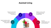 Assisted Living Presentation And Google Slides Template