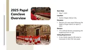 Pope Francis PowerPoint Presentation And Google Slides