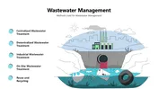 Wastewater Management Presentation And Google Slides