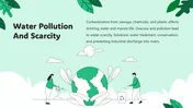 Environment Theme Presentation And Canva Templates