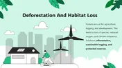 Environment Theme Presentation And Canva Templates