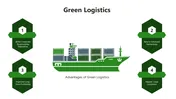 Green Logistics Presentation And Google Slides Template