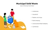 Municipal Solid Waste PowerPoint And Canva Templates