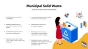 Municipal Solid Waste PowerPoint And Canva Templates