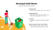 Municipal Solid Waste PowerPoint And Canva Templates