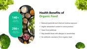 Organic Food PowerPoint Presentation And Canva Templates