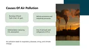 Environmental Pollution Template with 18 Educational Slides