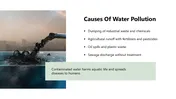 Environmental Pollution Template with 18 Educational Slides